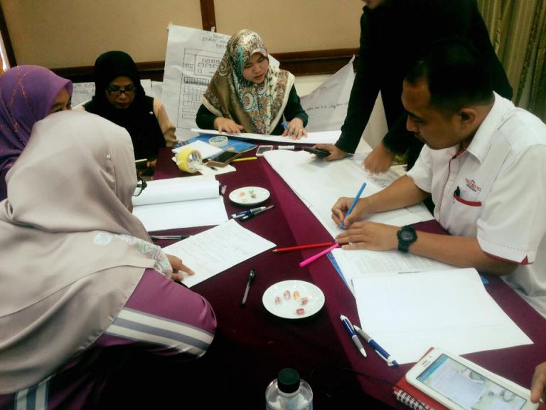 Kursus Protokol Dan Pengendalian Majlis Rasmi KPT